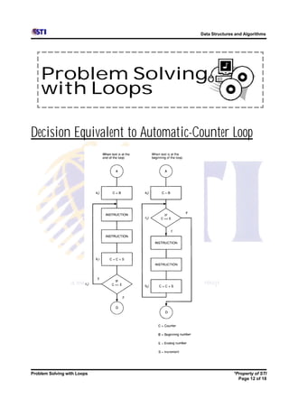 7 problem solving with loops | PDF