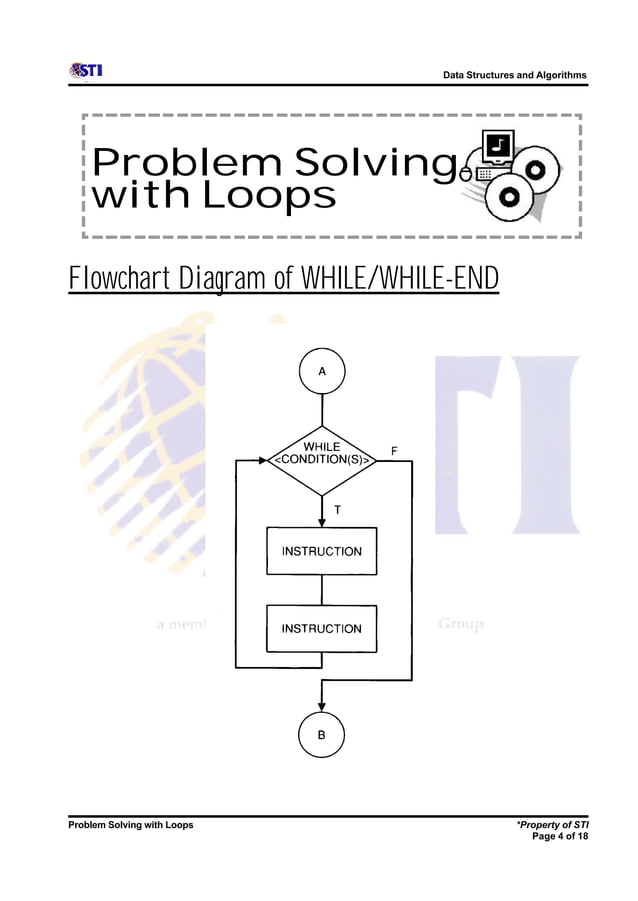 7 problem solving with loops
