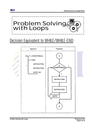 7 problem solving with loops | PDF
