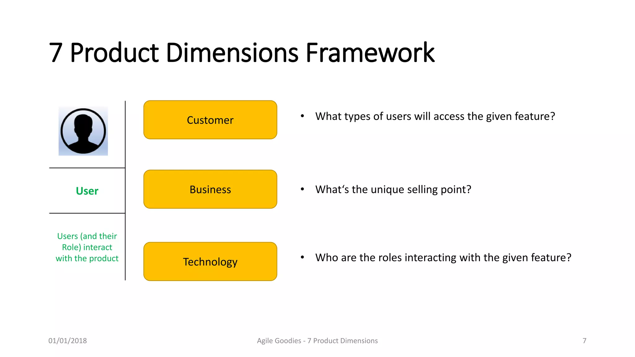 7 Product Dimensions | PPTX