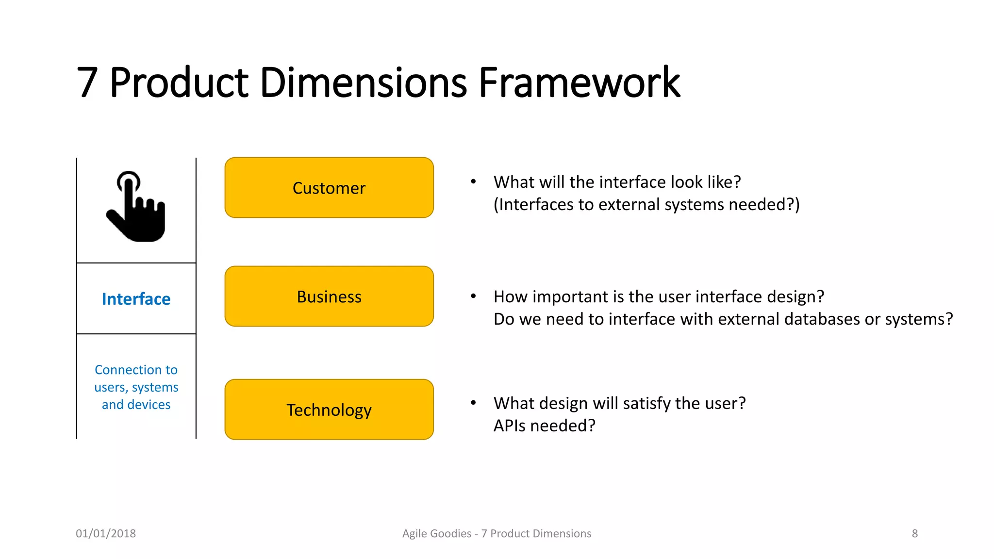 7 Product Dimensions | PPTX