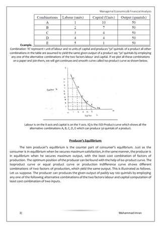 7 Production function | DOCX
