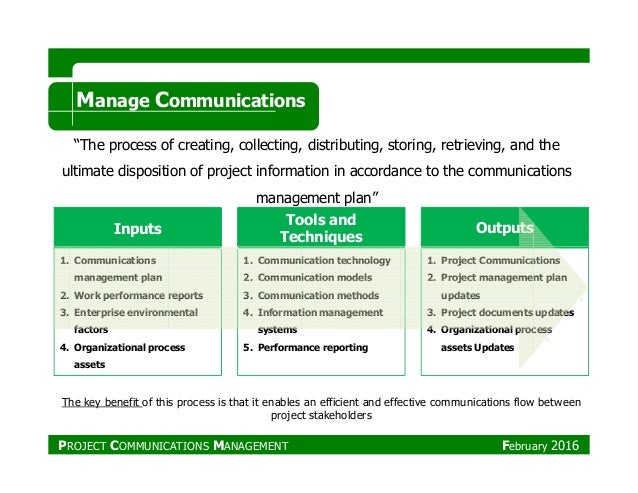 PMP_Project Communication Management