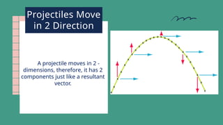 7 Projectile Motion powerpoint presentation | PPTX
