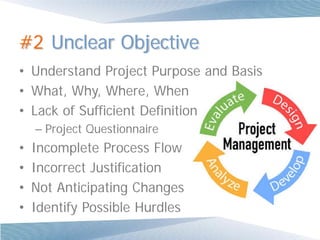 Project Management Success: The 7 Pitfalls Every Project Should Avoid | PDF
