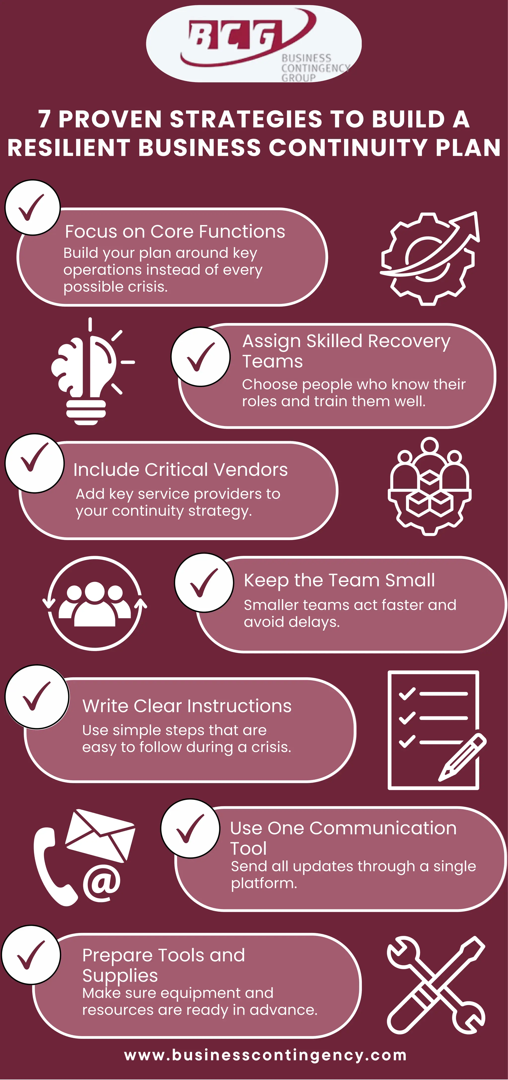 7 Proven Strategies to Build a Resilient Business Continuity Plan.pdf