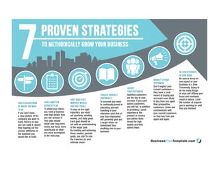 7 Proven Strategies to Methodically Grow Your Business | PPT