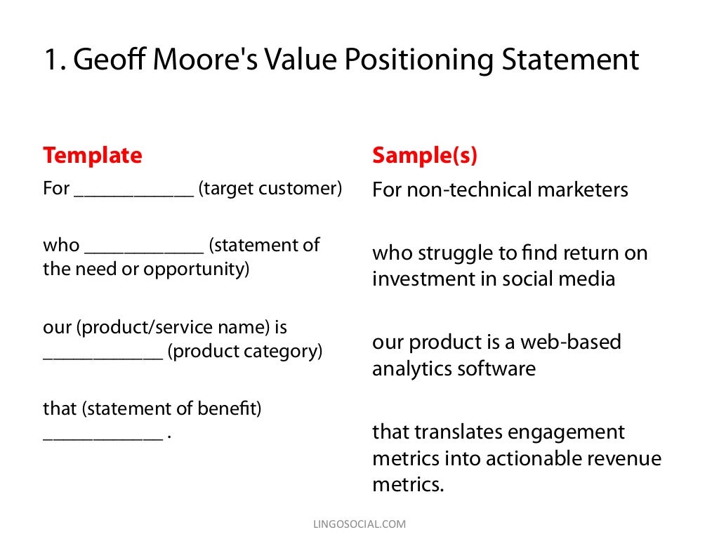 7 Proven Templates For Writing Value Propositions That Work 7 Proven Templates For Writing Value Propositions That Work