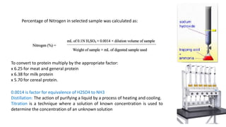7 Proximate analysis.pptxbiochemistryyyy | PPTX