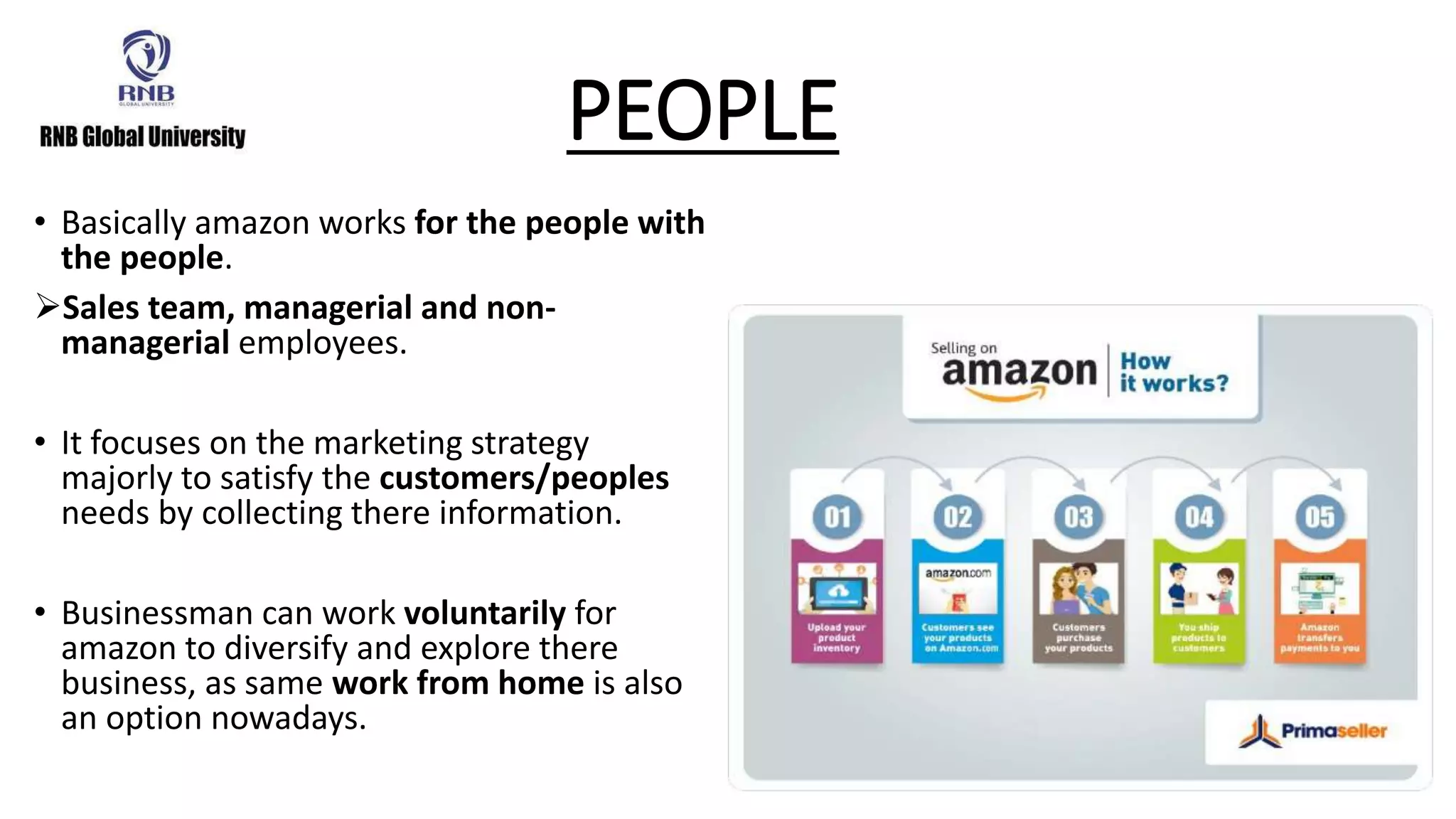 7 p's of marketing (amazon) | PPTX