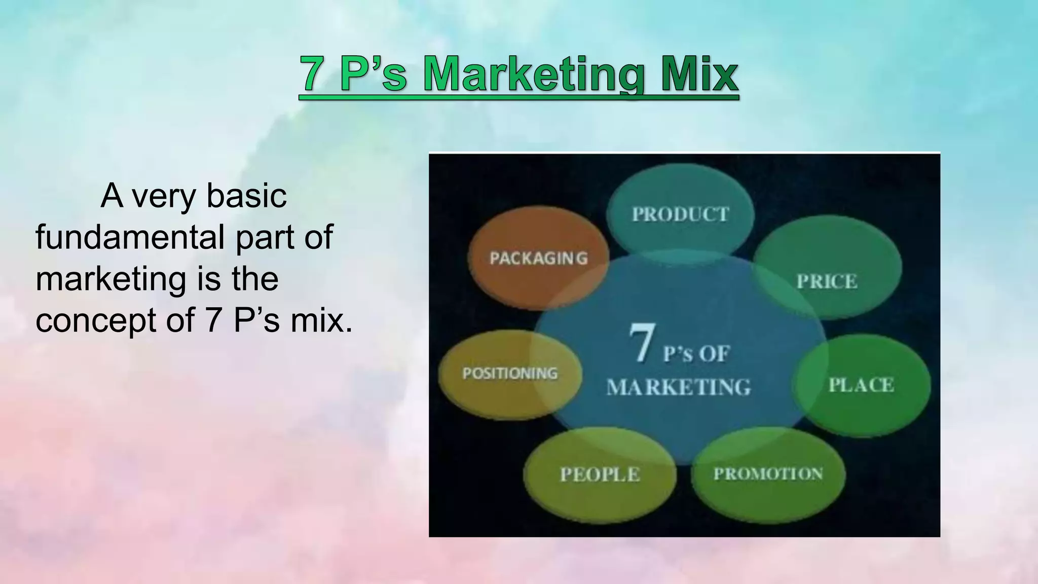 7 Ps of marketing mix.pptx
