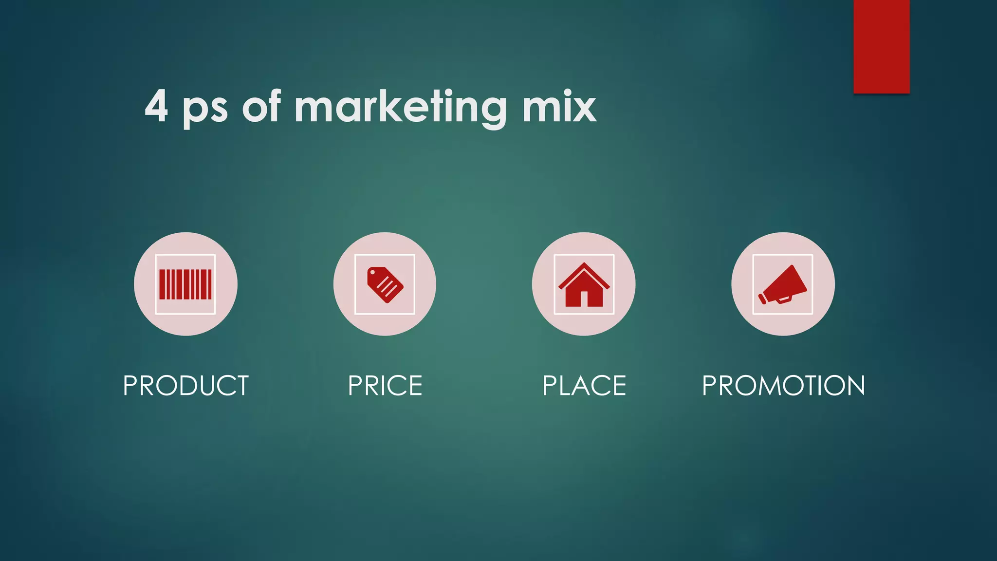 7ps of marketing mix.pdf