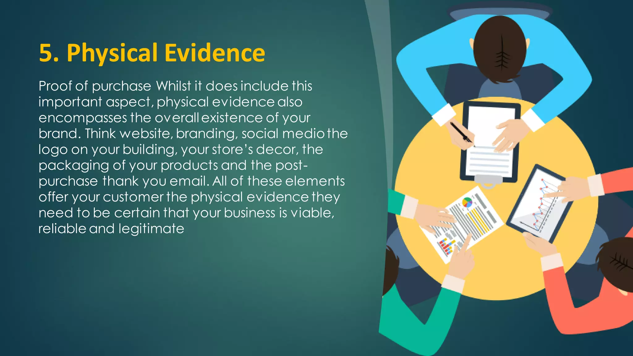 7ps of marketing mix.pdf