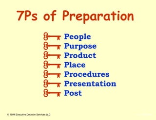 7 Ps Of Preparation | PPT