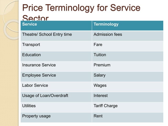 7 p's of service marketing | PPTX | Business | Business and Finance