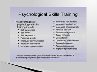 7psychological skills training for sports (1).pptx