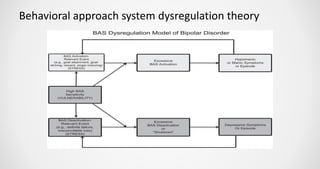Psychopathology of mood disorders | PPTX | Mental Health | Diseases and ...