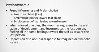 Psychopathology of mood disorders | PPTX