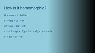 Homomorphic encryption | PPT