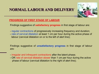 Normal labour and delivery | PPSX
