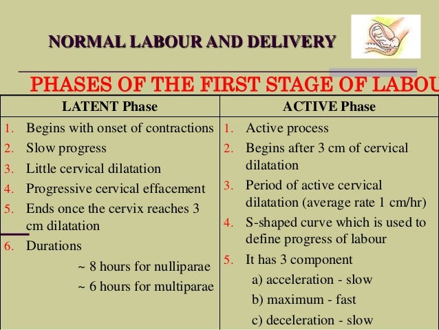 Normal labour and delivery