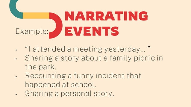 Oral Language Grade 7 Quarter 3 Week 2 part 3 | PPT