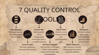 7 QC (Analisis Quality Control Pada UMKM Anni Bakery & Cake).pptx