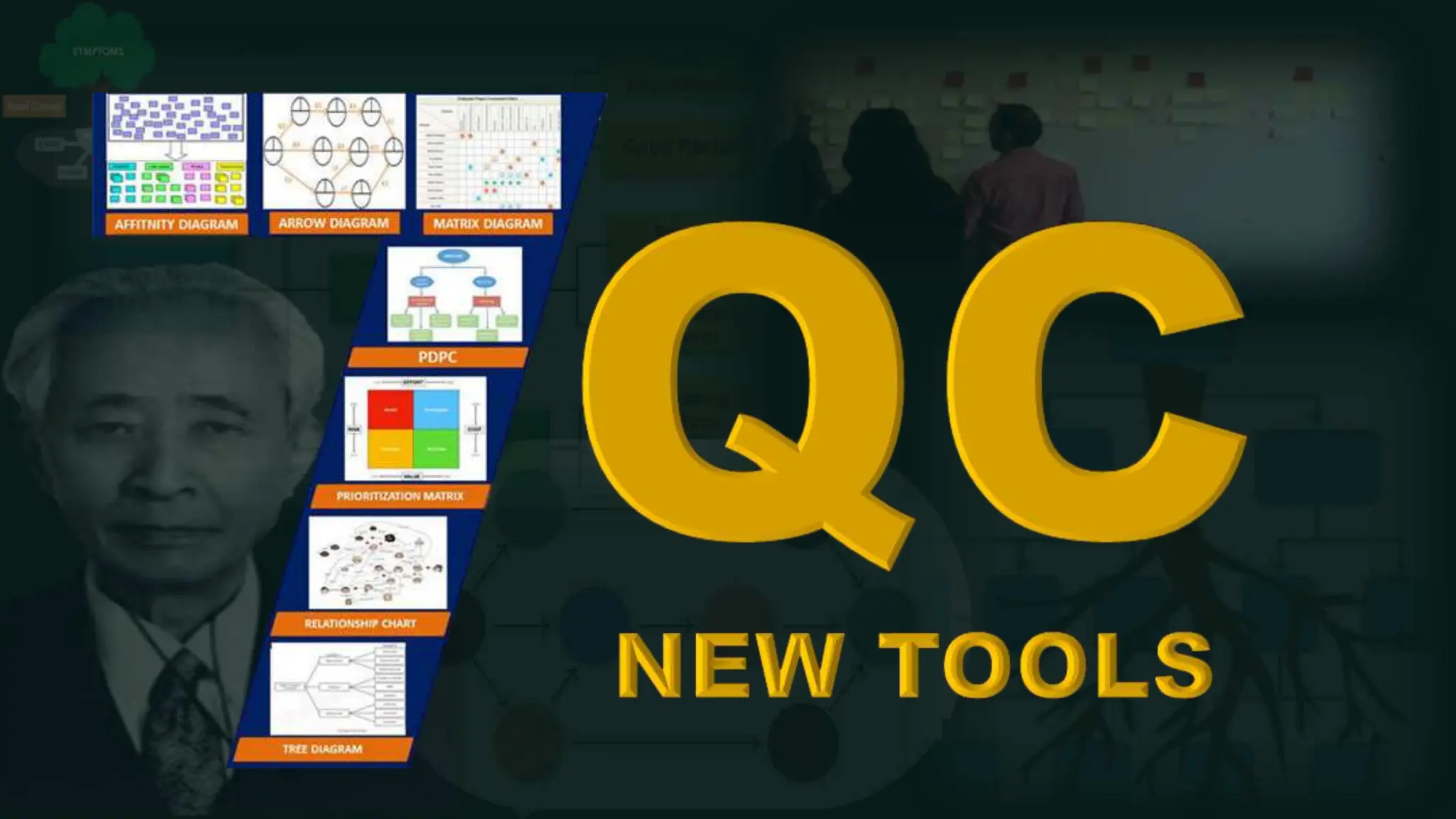 7 Basic QC’s and 7 New QC's (Quality Control) tools.pptx | Science