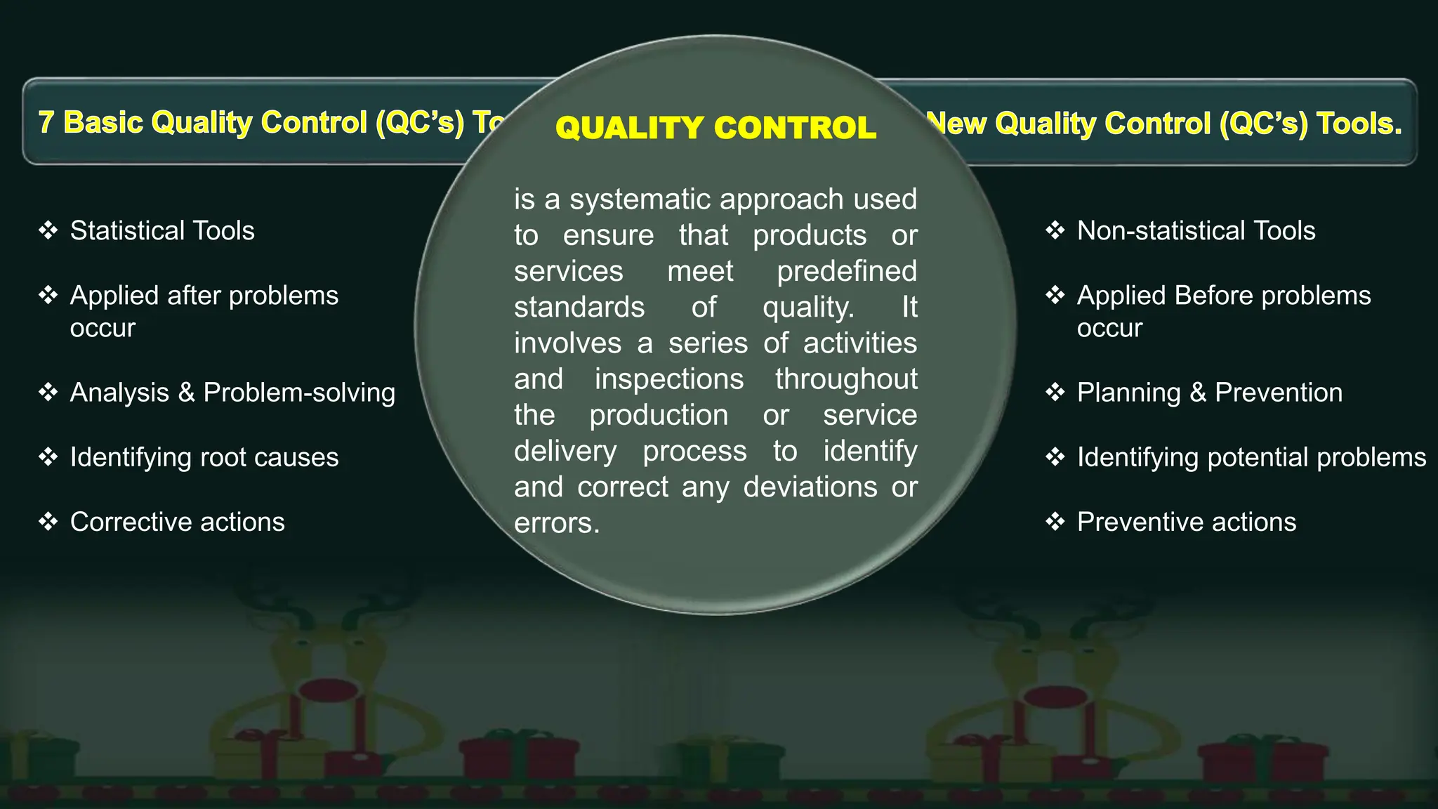 7 Basic QC’s and 7 New QC's (Quality Control) tools.pptx
