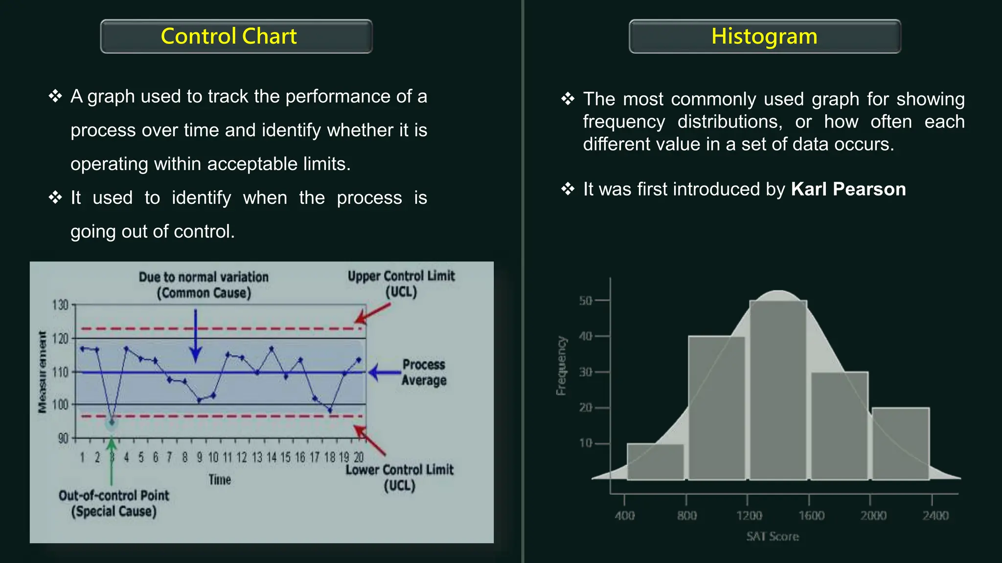 7 Basic QC’s and 7 New QC's (Quality Control) tools.pptx