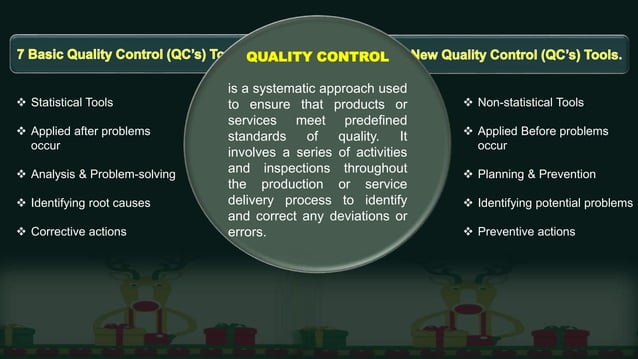 7 Basic QC’s and 7 New QC's (Quality Control) tools.pptx | Science