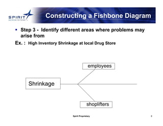 7 qc tool presentation material | PDF