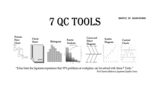 7 qc tools | PPTX