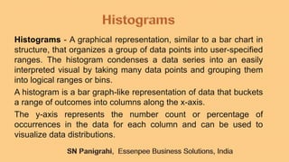 #The 7 Basic Quality Tools For Process Improvement - By SN Panigrahi | PPT