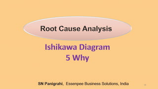 #The 7 Basic Quality Tools For Process Improvement - By SN Panigrahi | PPT