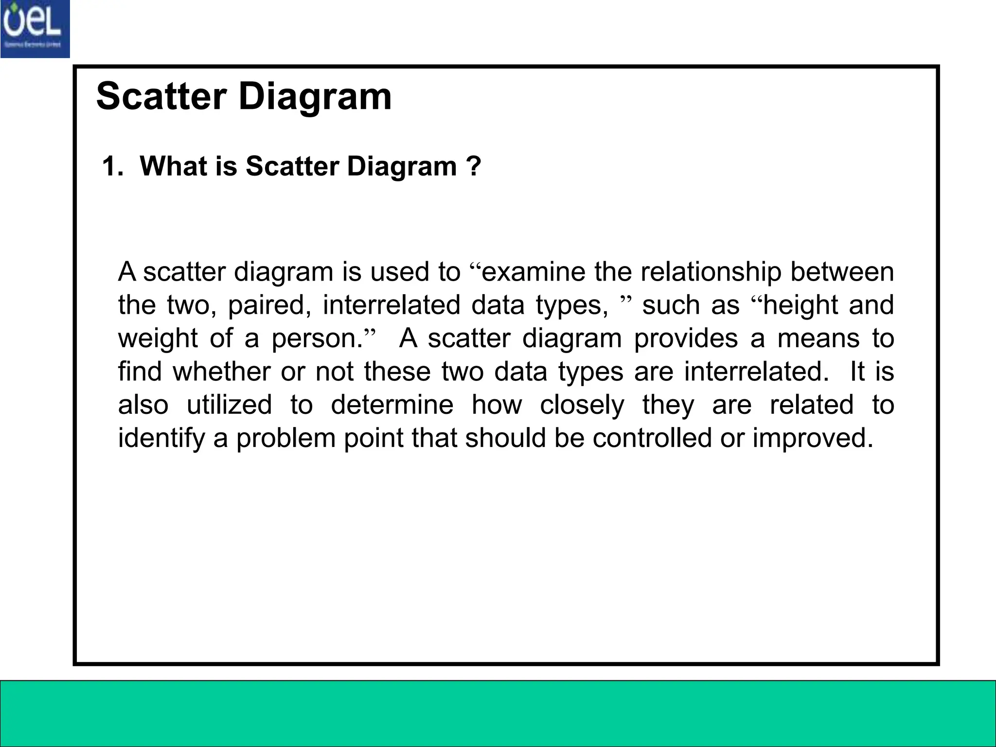 7 QC TOOLS training for Quality Engineers .ppt