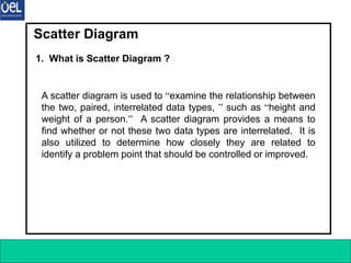 7 QC TOOLS training for Quality Engineers .ppt