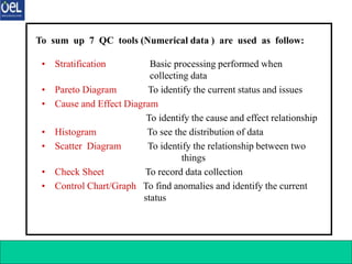 7 QC TOOLS training for Quality Engineers .ppt