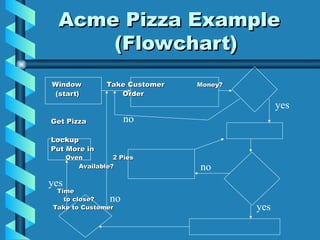7QC TOOLS - New 7 Quality Control Tools with detailed explanation | PPT