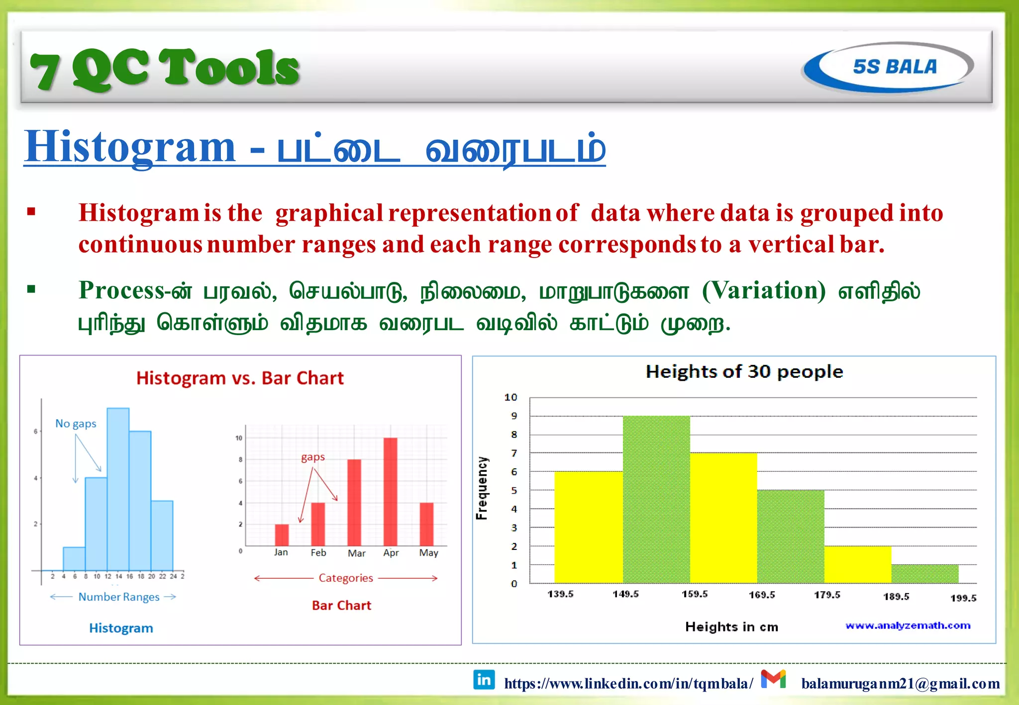7 QC Tools - Tamil | PDF