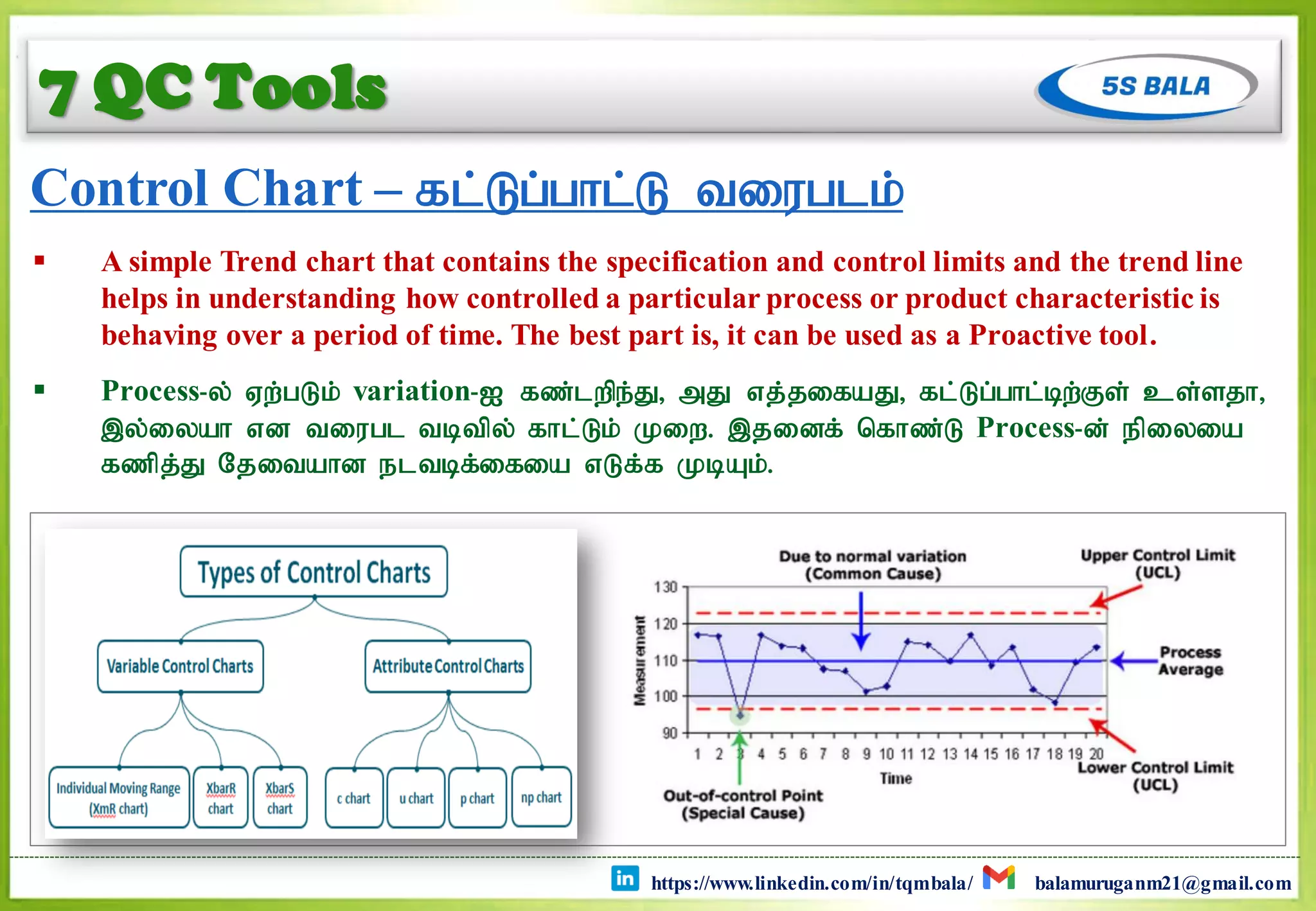 7 QC Tools - Tamil | PDF