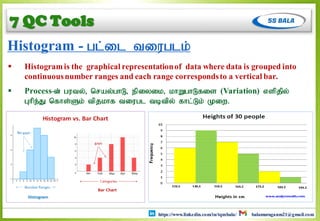 7 QC Tools - Tamil | PDF