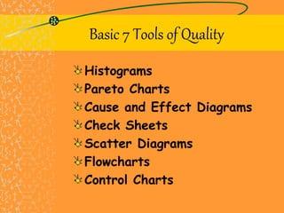 7QC Tools | PPT