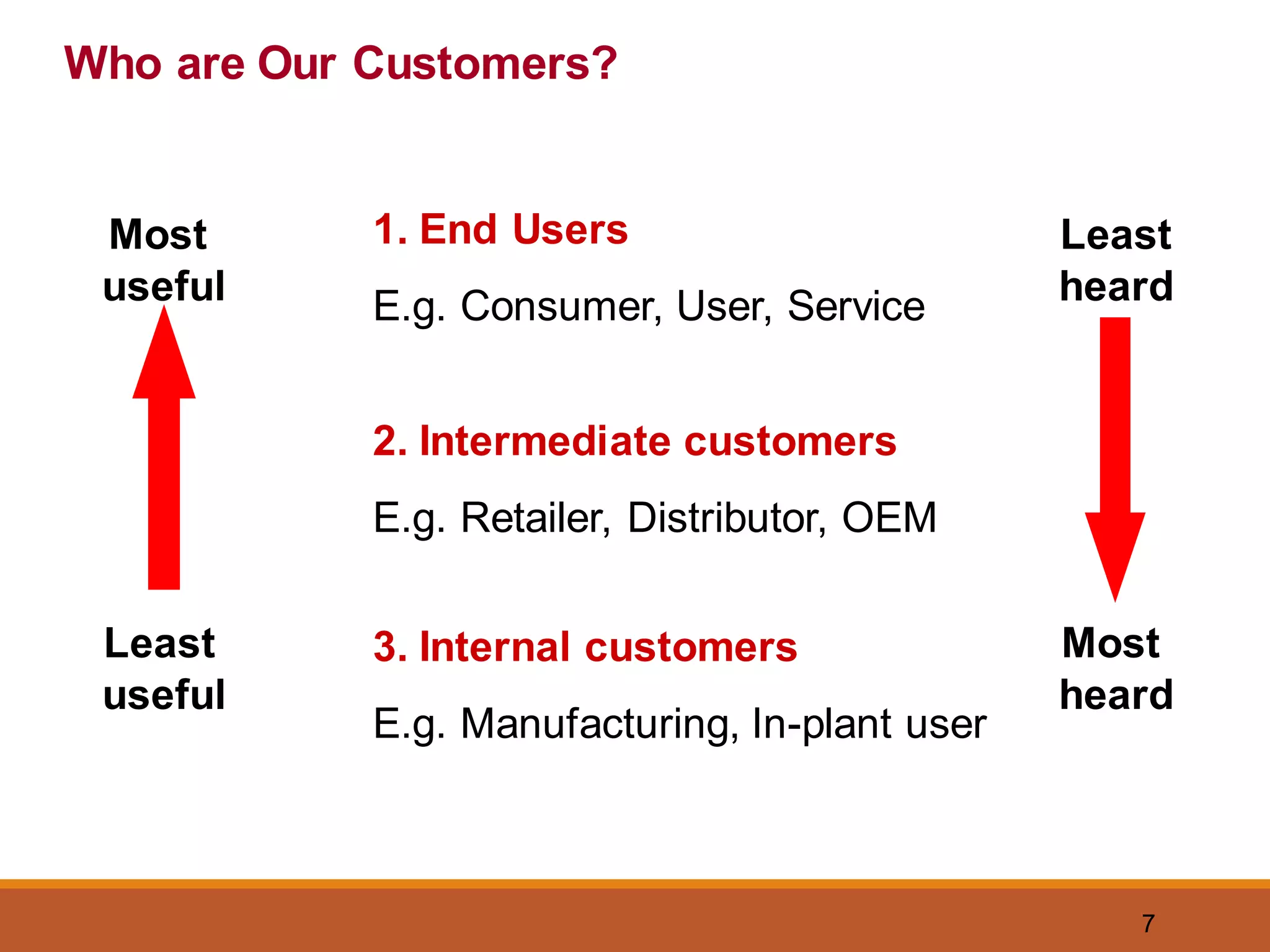 7 QC Tools and Problem Solving Presentation.pdf