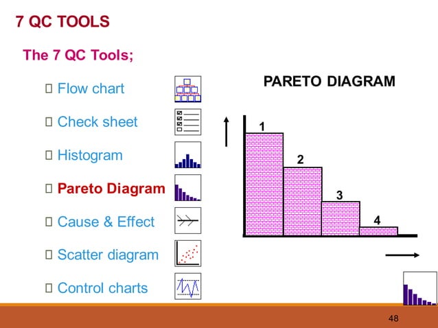 7 QC Tools and Problem Solving Presentation.pdf