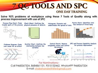 7 qc tools and spc training, December. 2015 | PDF