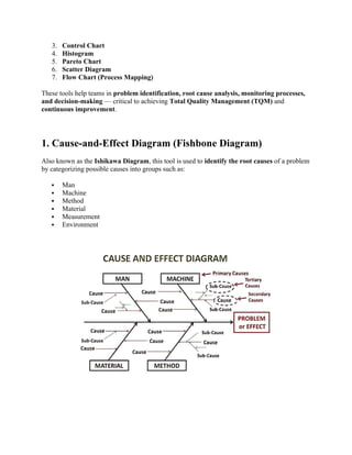 7 QC Tools for Quality Improvement in Manufacturing & Services ...