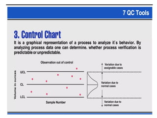 7QC TOOLS PPT for automobile industry with example | PPTX