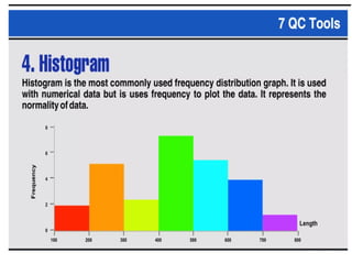 7QC TOOLS PPT for automobile industry with example | PPTX