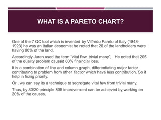 7 QC Tools ppt for presentation for training purpose | PPT